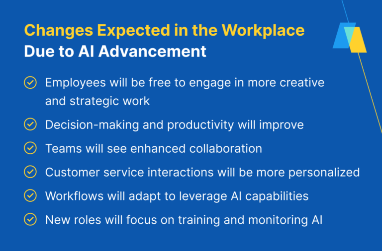 Will ChatGPT and LLMs Take My Job?