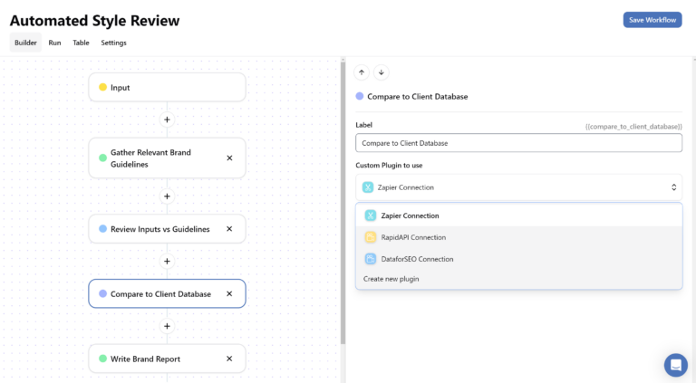 Step-by-Step AI Workflow Automation Guide