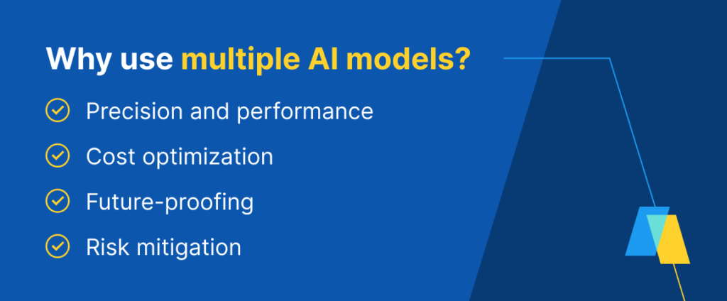 Why You Should Use Multiple LLMs | TeamAI Blog