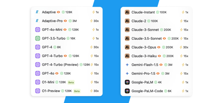 Multiple AI Models in One Chat | TeamAI's Multi-LLM Chat