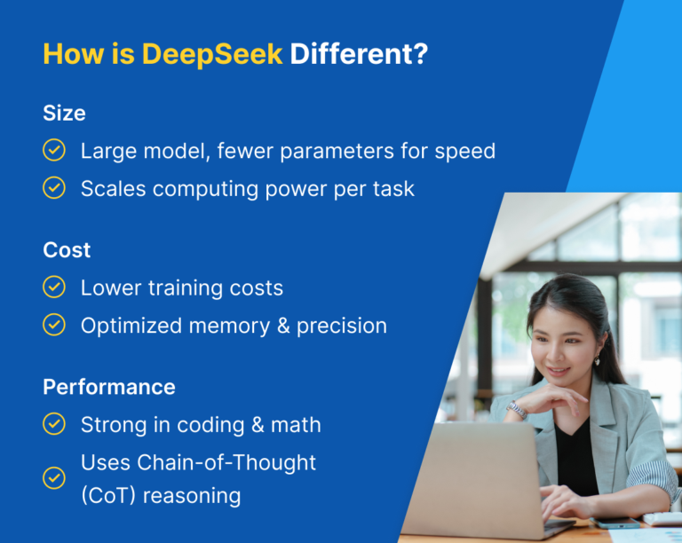 Understanding the Different DeepSeek Models - TeamAI