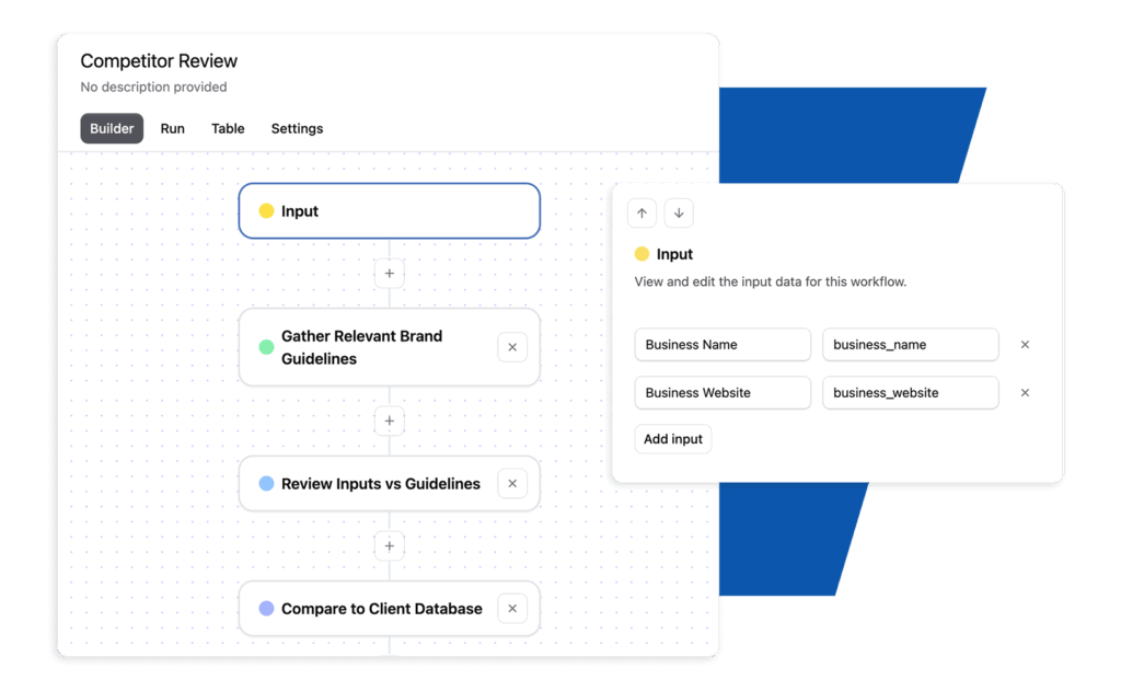 Simple Automated AI Workflows | TeamAI