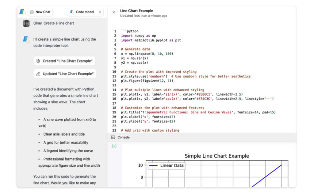 Data Analysis Teamai