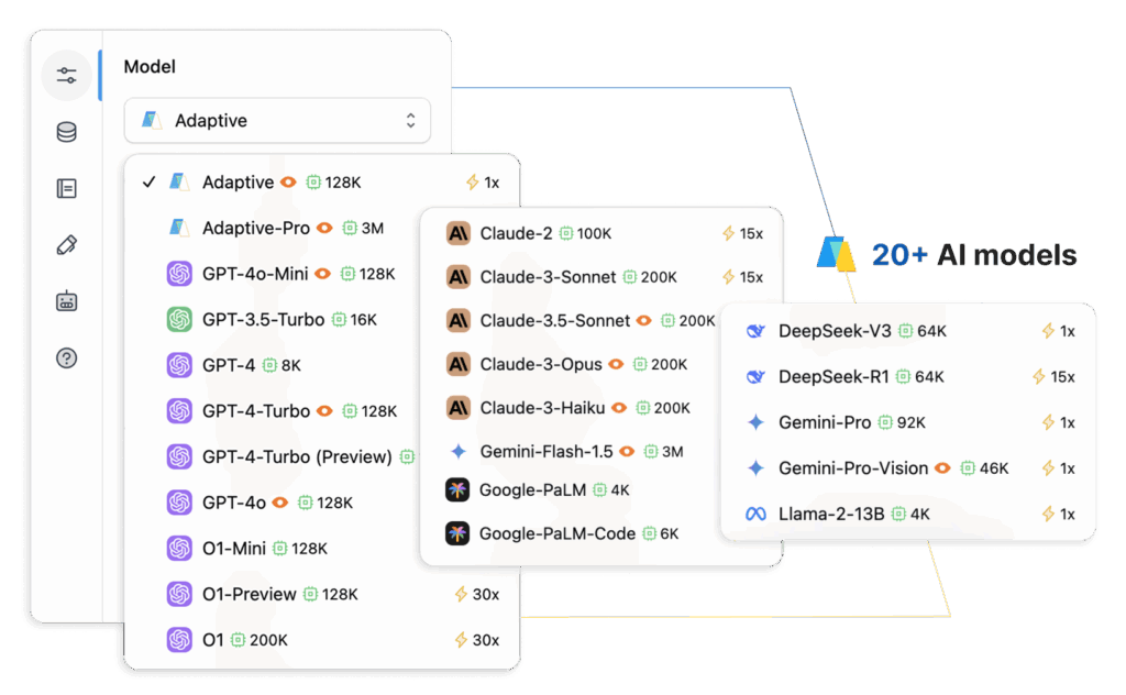 Multiple AI Models in One Chat | TeamAI's Multi-LLM Chat
