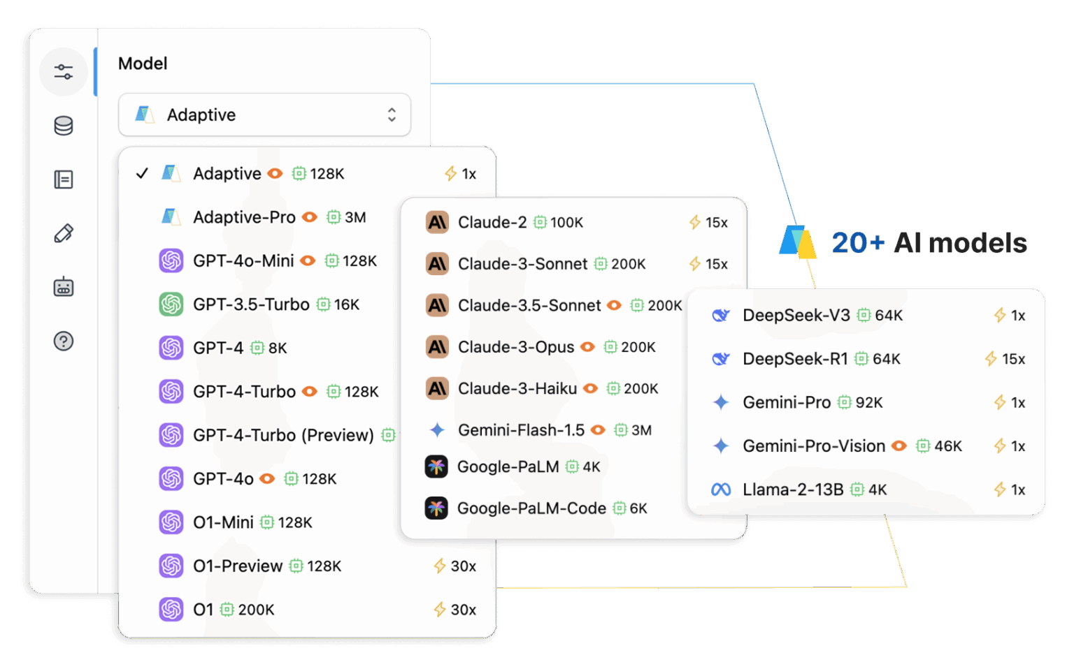 Multiple AI Models in One Chat | TeamAI's Multi-LLM Chat